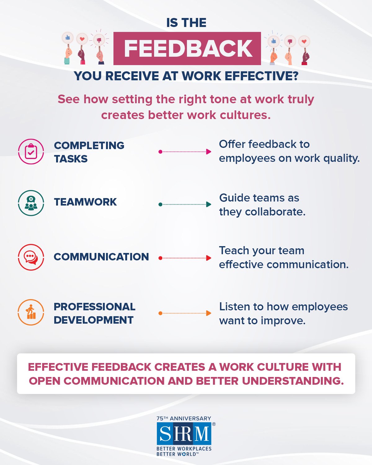 Receiving Feedback At Work