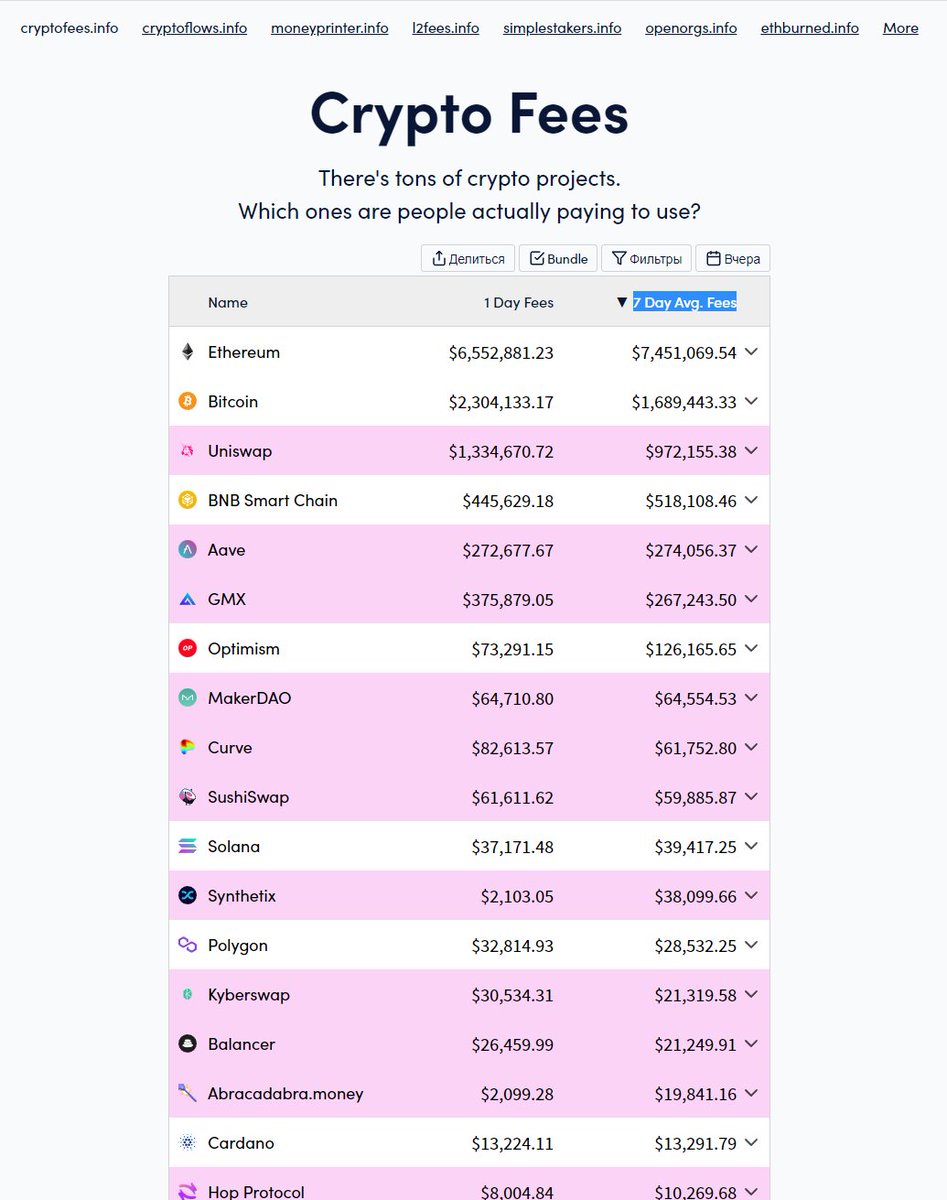 Thread by @splinter0n on Thread Reader App – Thread Reader App