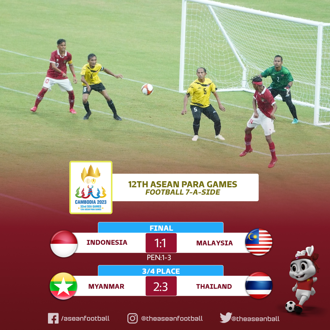 ASEAN FOOTBALL on Twitter: "📌ASEAN PARA GAMES 2023 | Football 7-A-SIDE (8/6) 🥇 Final Match FT ...