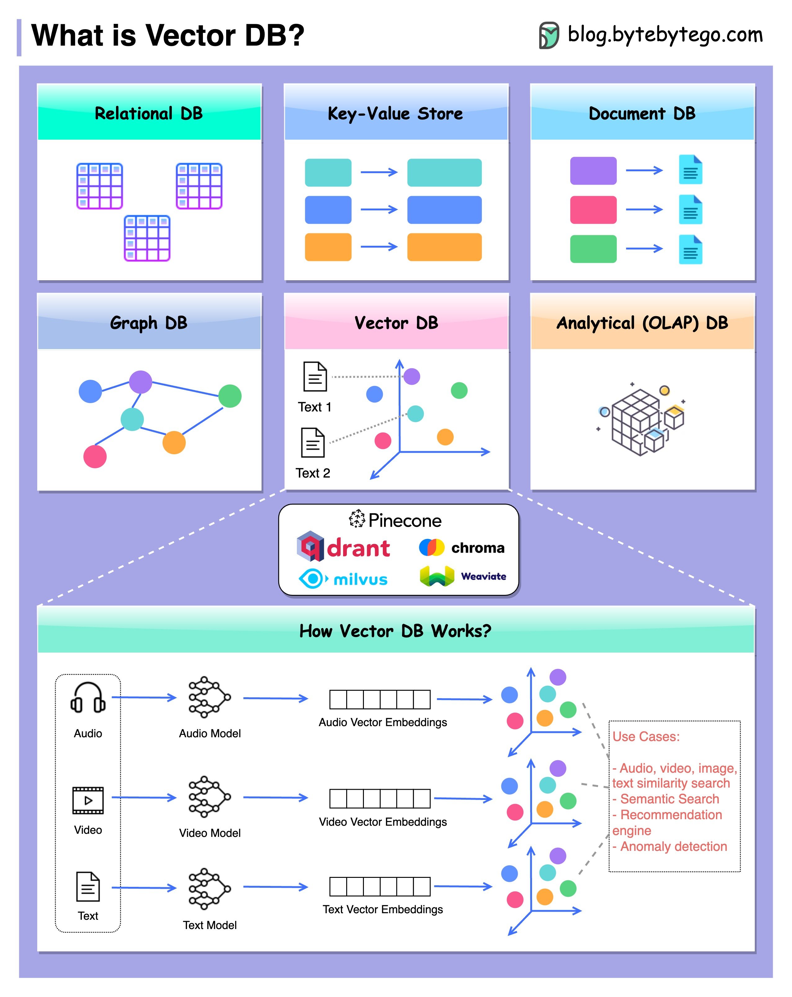 Docq.AI (@docqai) / Twitter Docq.AI (@docqai) / Twitter