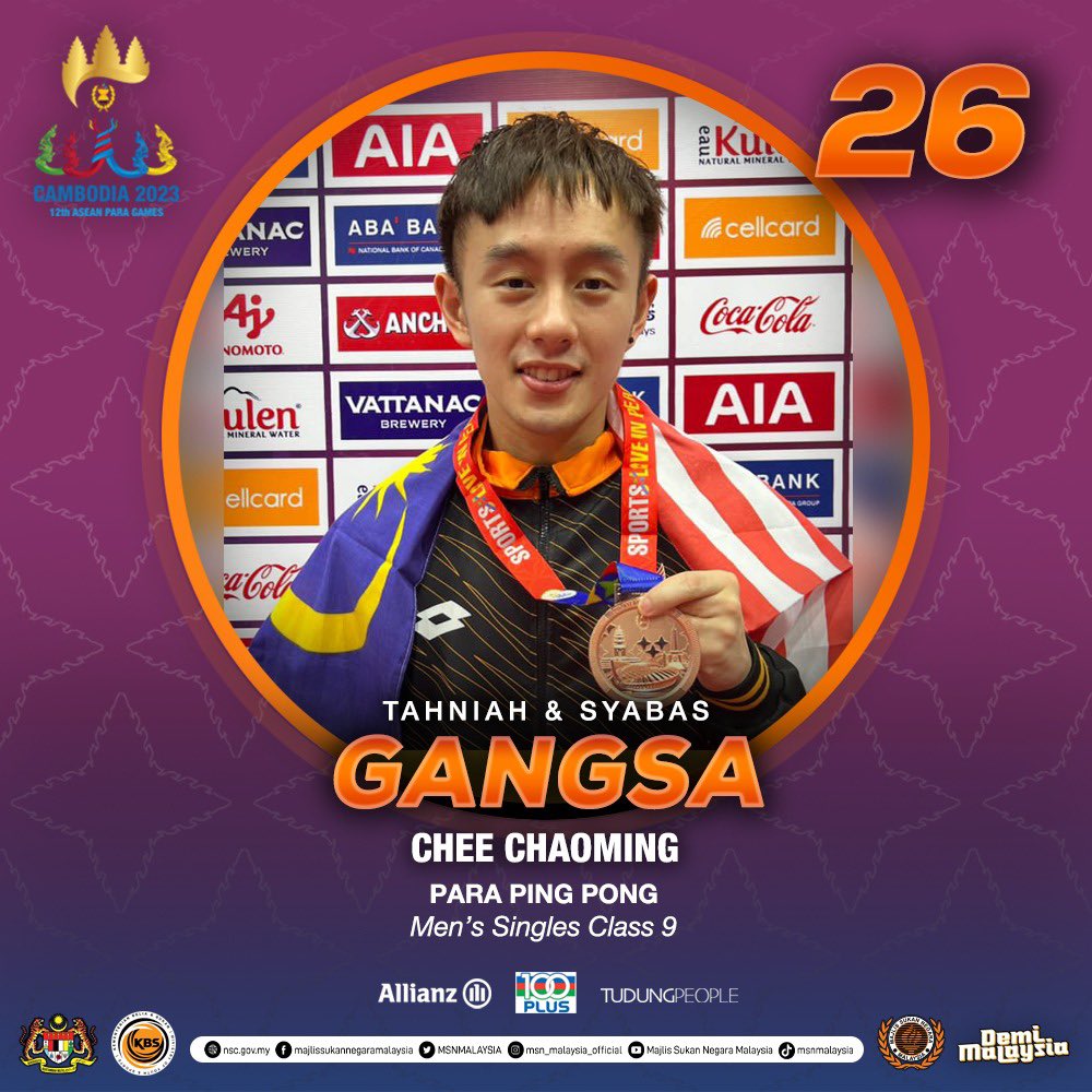 KBSMalaysia on Twitter: "RT @MSNMALAYSIA: Good job Chee Chaoming Pingat gangsa ke-26 buat ...