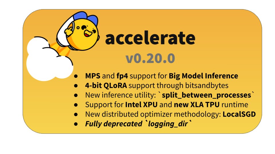 Zach Mueller On Twitter What Day Is It Huggingface Accelerate Release Day V0200 Is Now