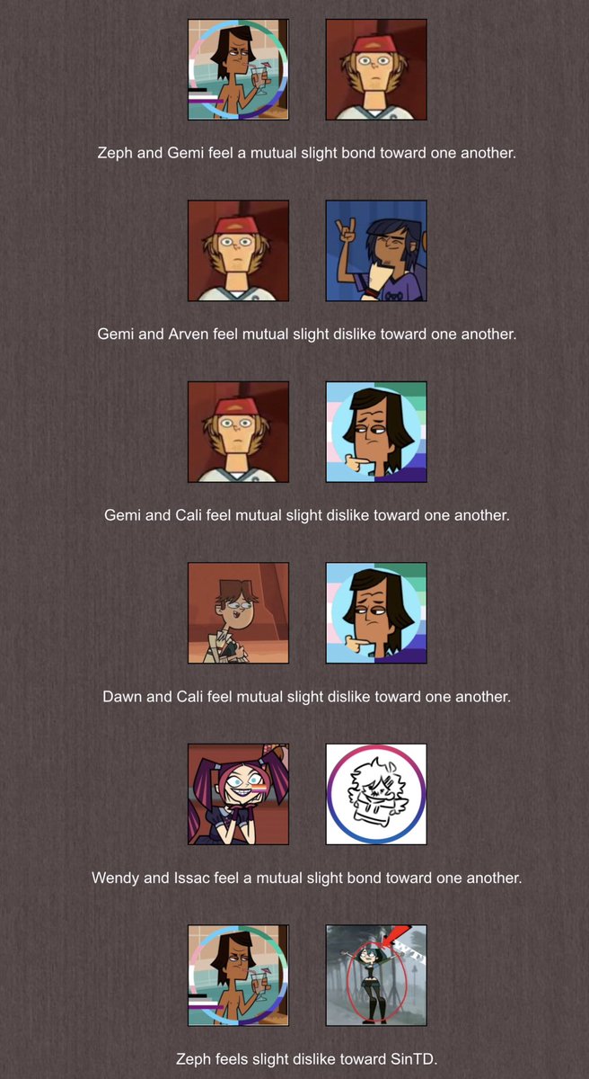 Del On Twitter Screaming Gopher Relationships So Far