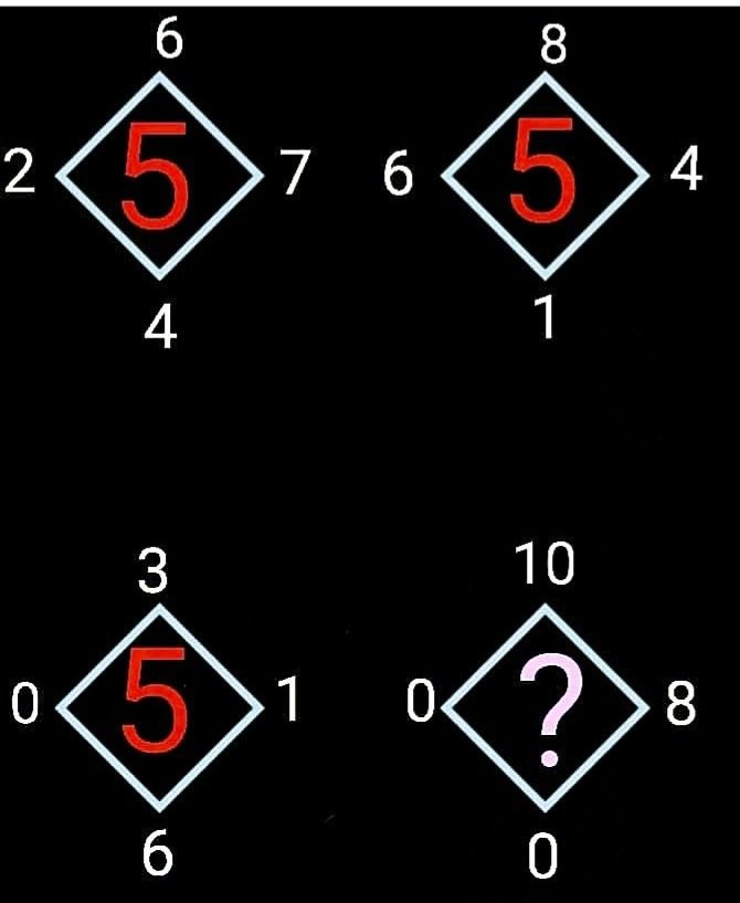 RICK CORDEIRO On Twitter GENIUSES ONLY WHAT NUMBER REPLACES rick-cordeiro-on-twitter-geniuses-only-what-number-replaces