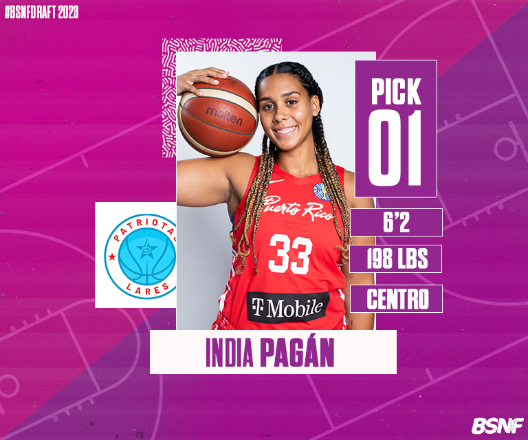 🇵🇷 INDIA PAGÁN ES EL PRIMER PICK DEL SORTEO DEL NUEVO INGRESO DEL BSNF ...
