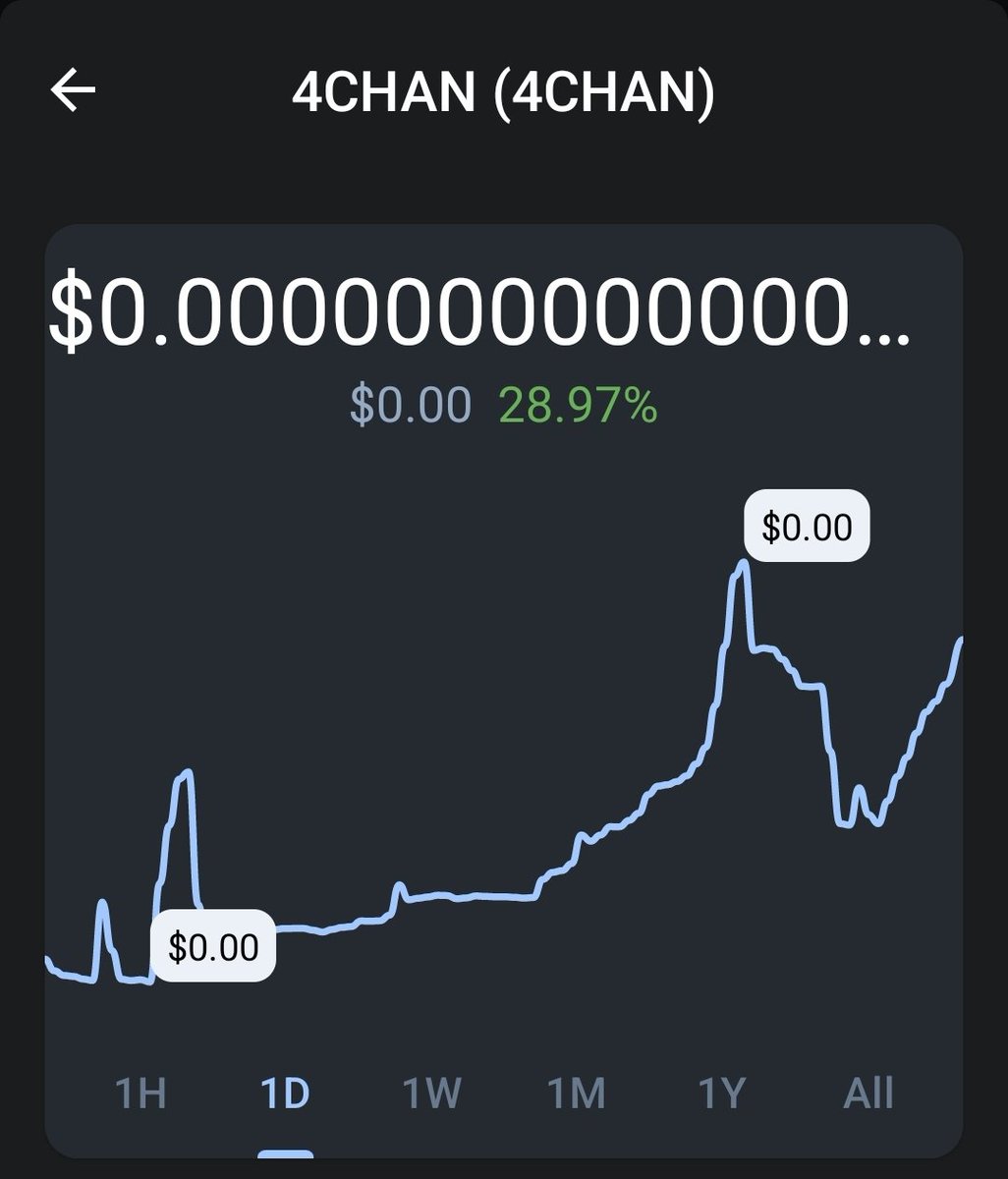 TheMemeLord on Twitter: "and #4chan STILL hasnt stepped on the gas yet (deployed cex exchange ...