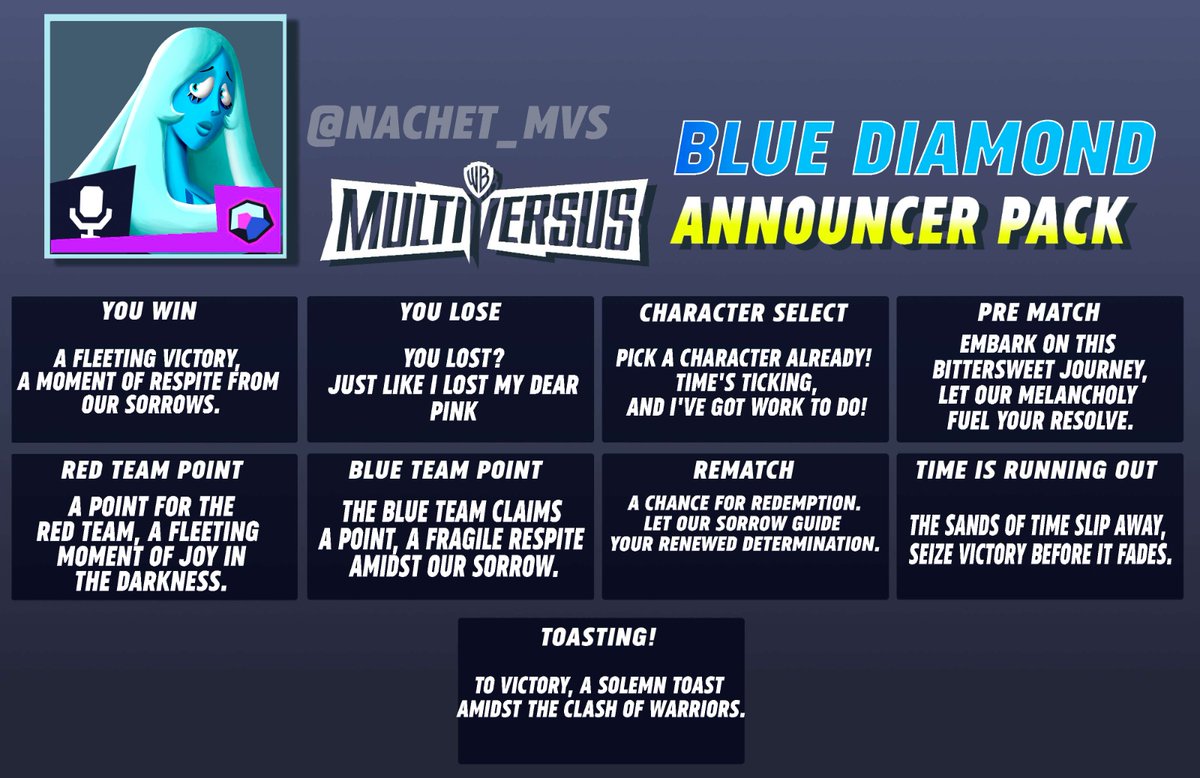 Nachet (The Garnet/ Ruby and Sapphire 4MVS) on Twitter: "So I managed to get this one done for ...