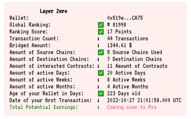 Mr.Crypto | 🕵️‍♀️ on Twitter: "من خلال هذا الموقع تكدر تشوف ترتيبك و مكانك في بلوكجين ال #zkSync ...
