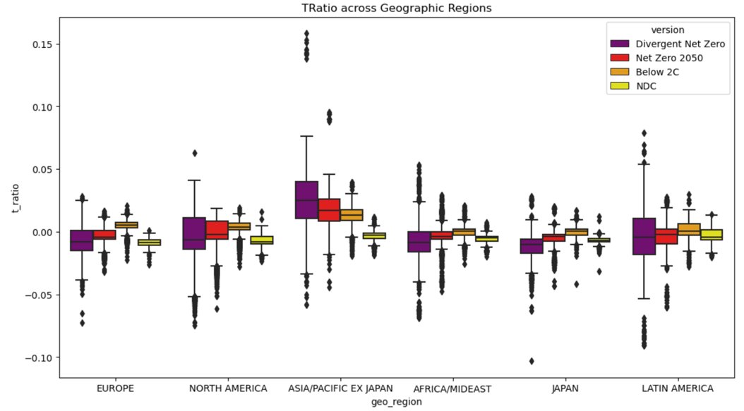 FactSet Company Profile & Overview | AmbitionBox