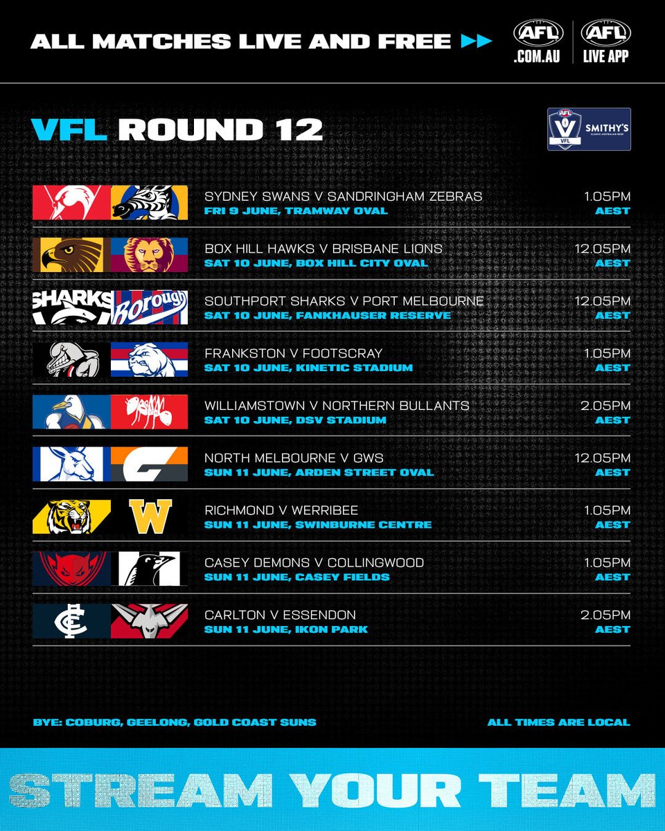 AFL on Twitter: "The state league action kicks off this afternoon in the @VFL 🙌 Stream the ...
