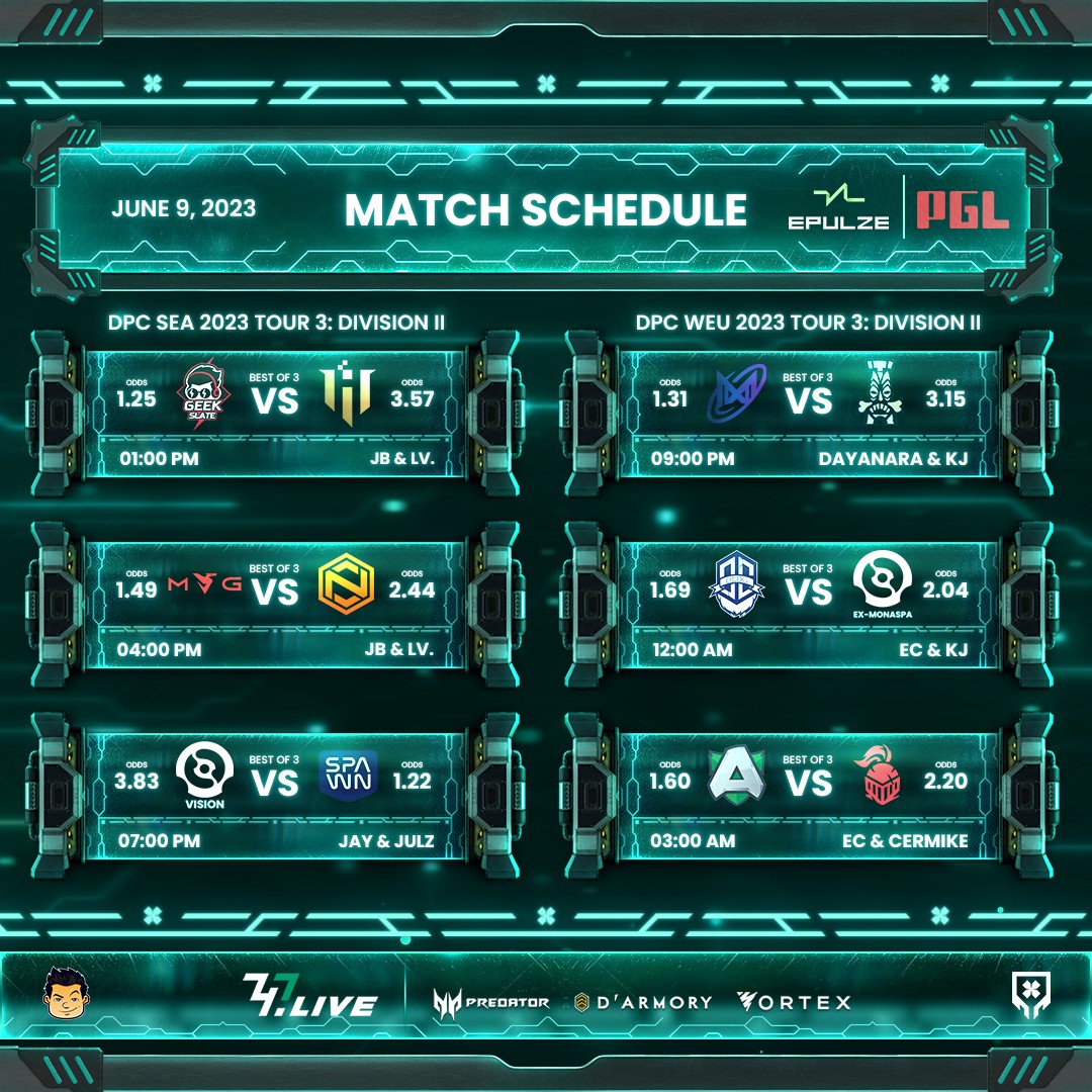 Kuyanicwxc on Twitter: "DotA2 Flipino Broadcast Schedule for Today DPC SEA 1:00 PM GeekSlate vs ...