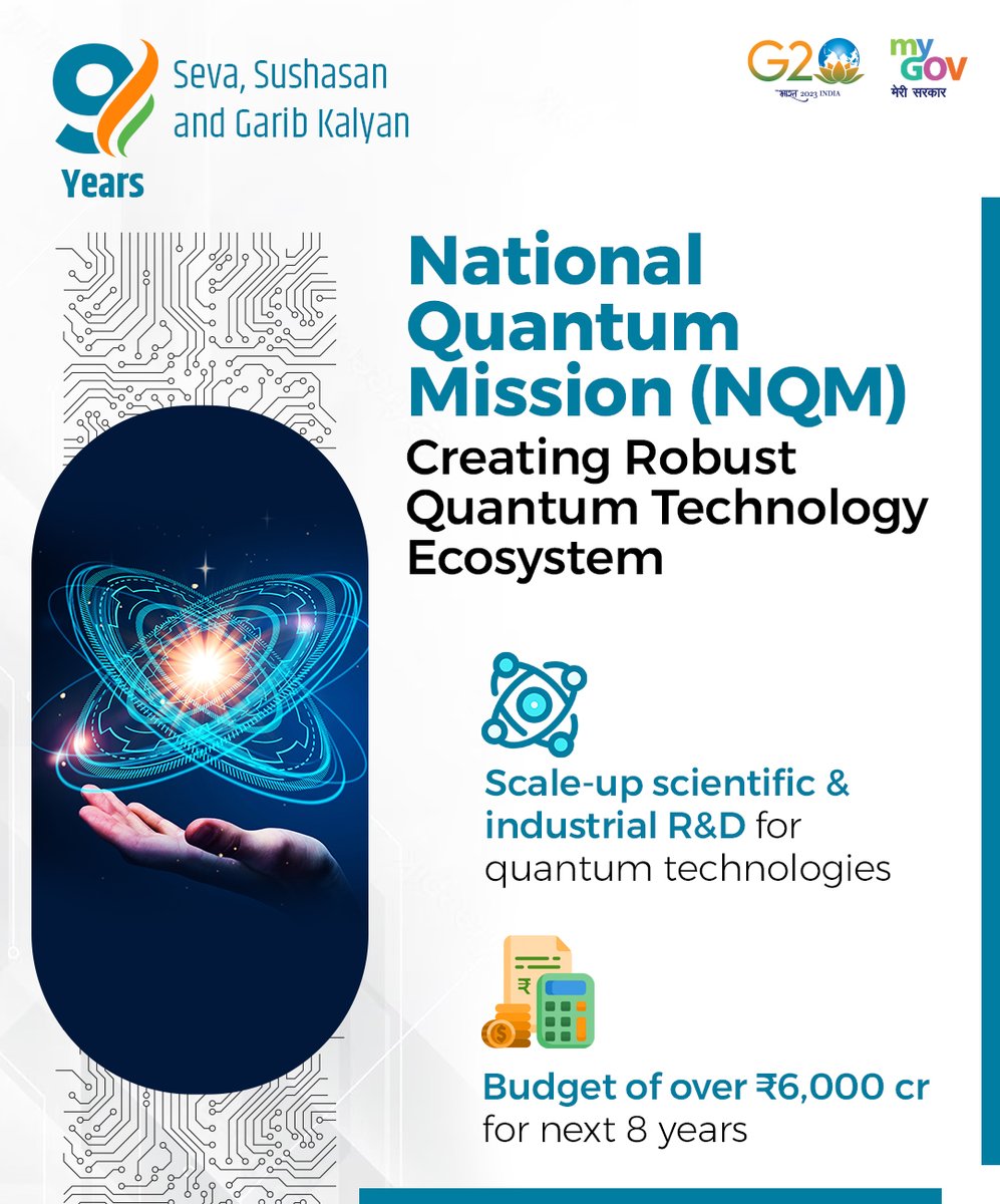 MyGovIndia on Twitter: "National Quantum Mission: Unleashing the power of quantum technology ...
