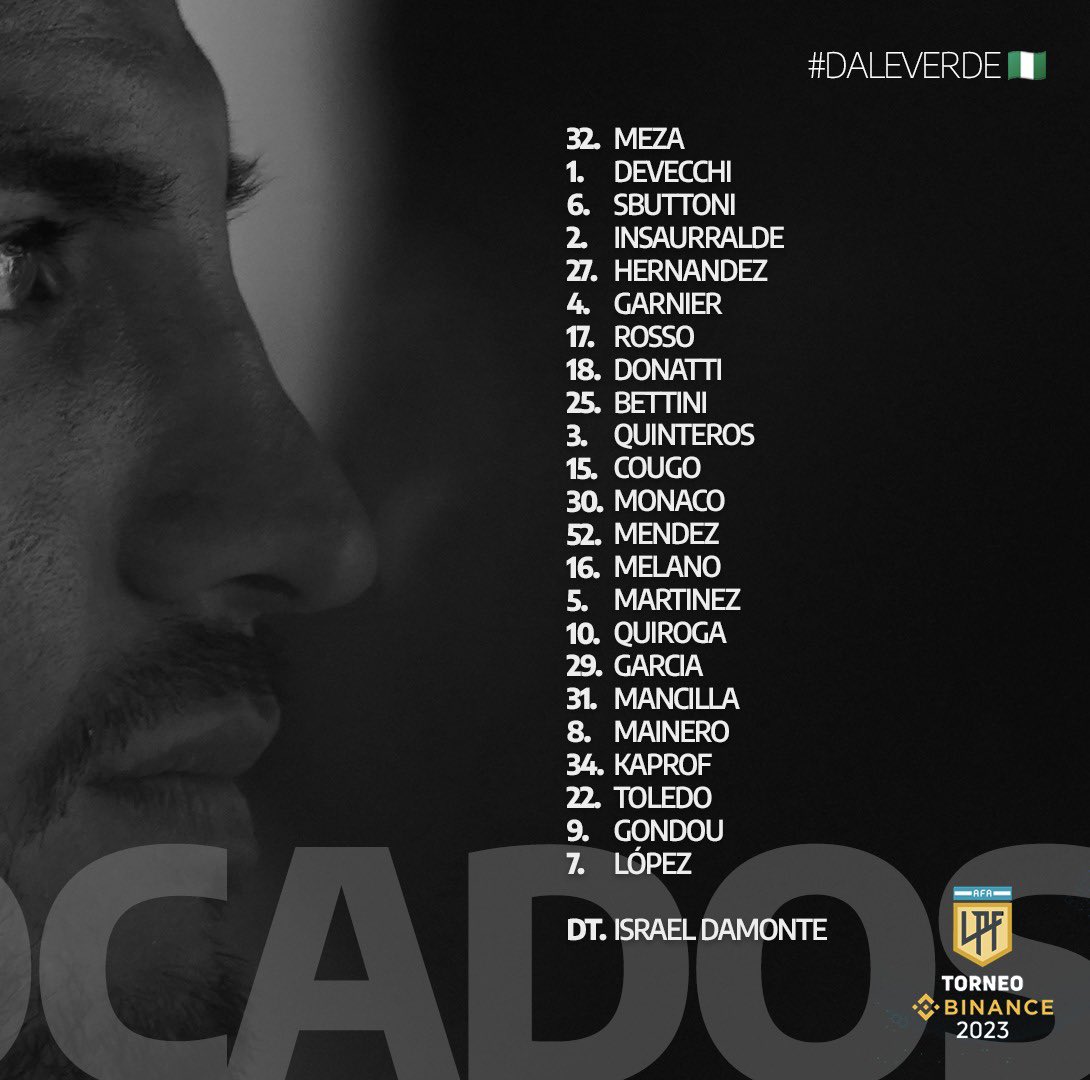 Club Atlético Sarmiento On Twitter 📋 Convocados 🙌 Los Elegidos Por