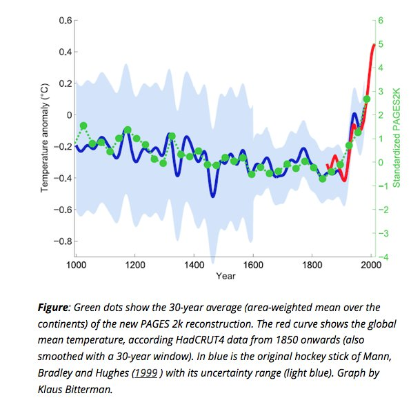 Michelle Finneran Dennedy, JD on Twitter: "RT @mypantsaretorn: ok, here ...