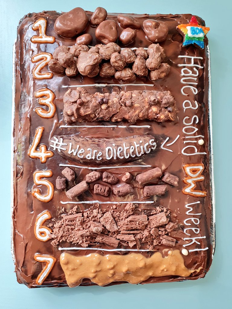 Poop Chart Cake Bristol Stool Chart Themed Cupcakes .... I Know They