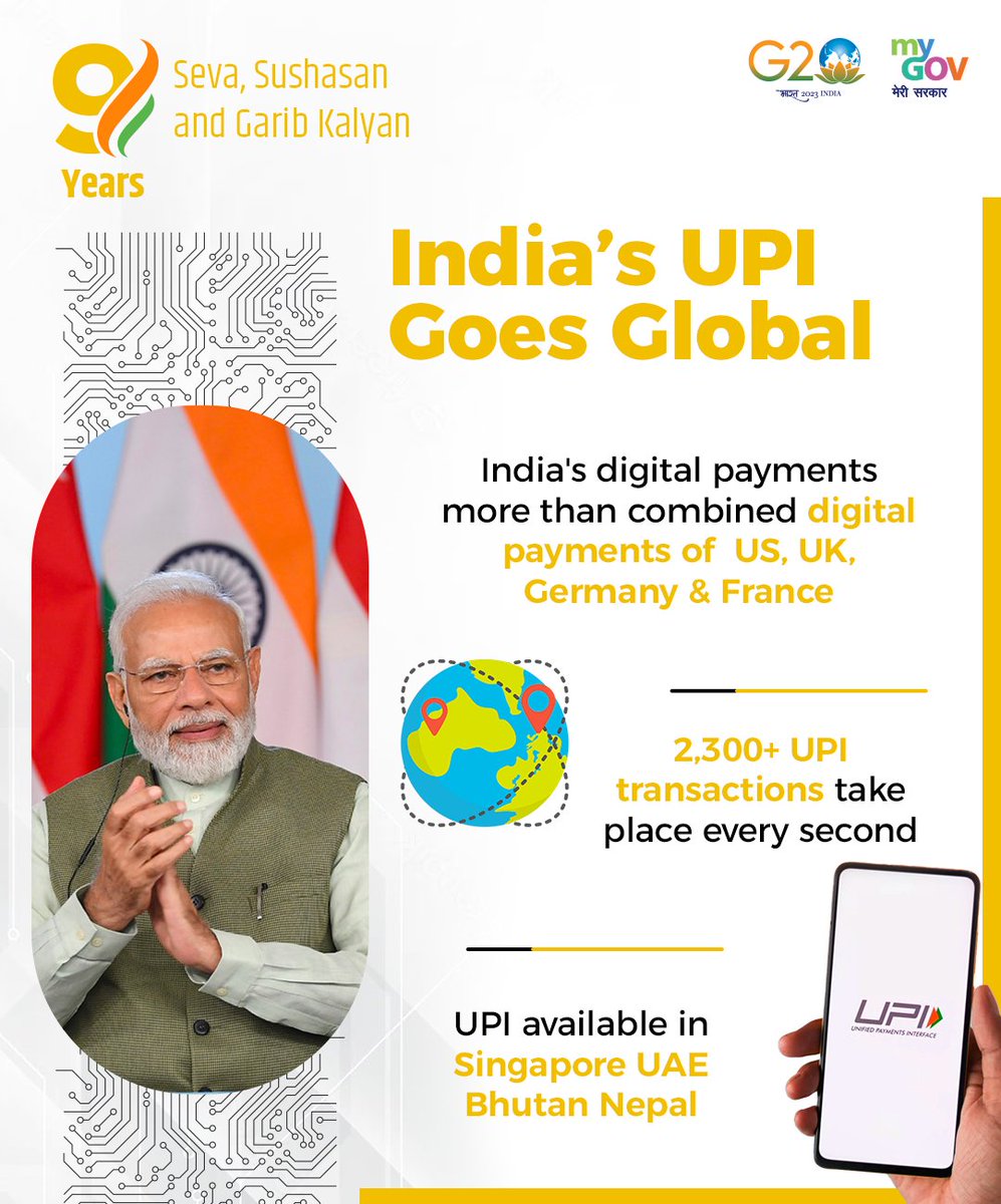 MyGovIndia on Twitter: MyGovIndia on Twitter:
