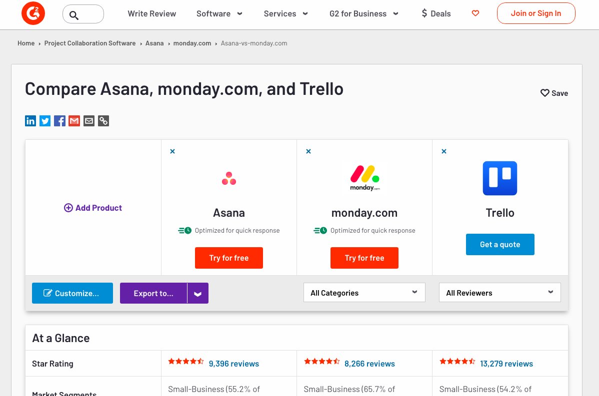 Thread by @boringmarketer on Thread Reader App – Thread Reader App