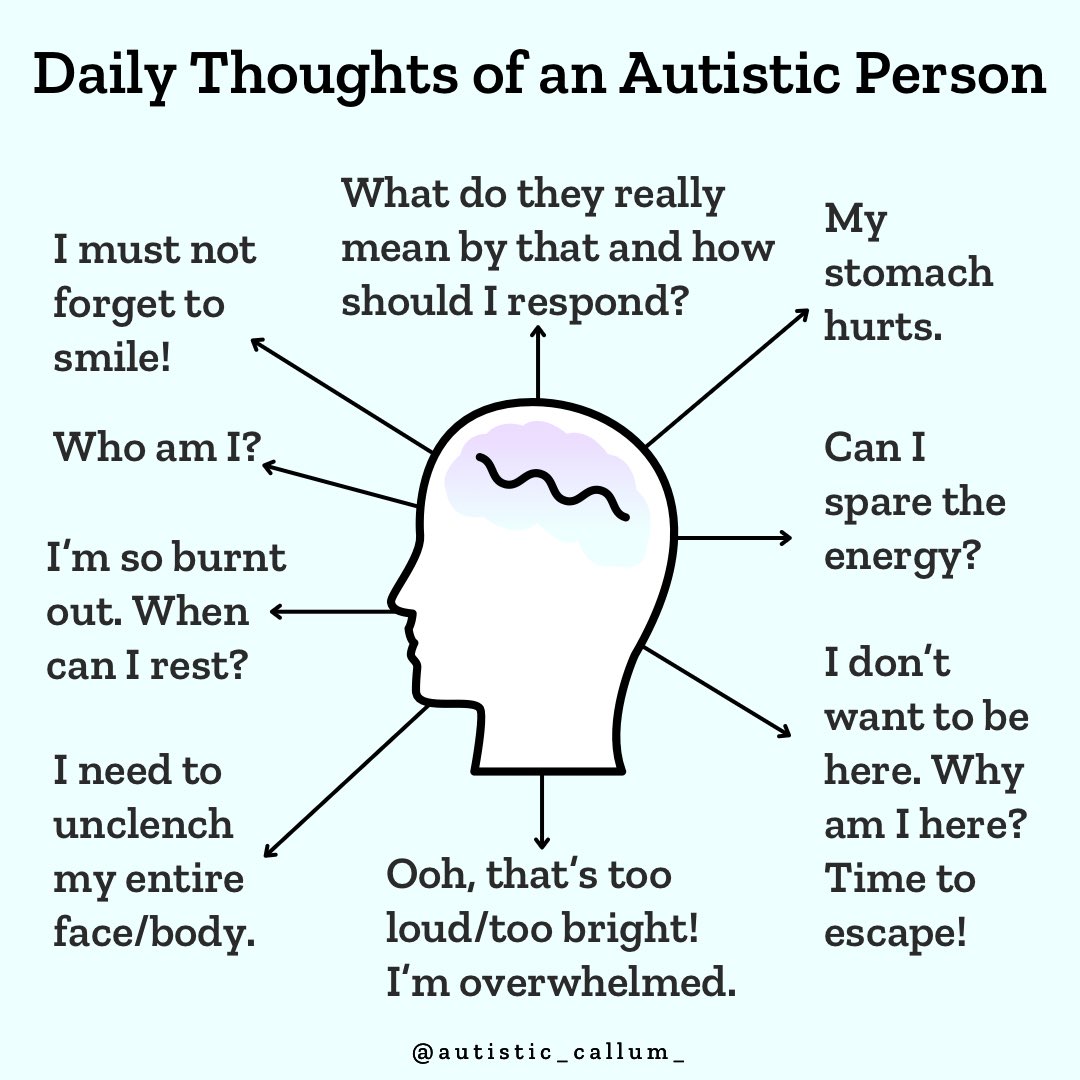 𝓡𝓘𝓥𝓔𝓡 ☆ on Twitter: "RT @AutisticCallum_: Some thoughts an autistic ...