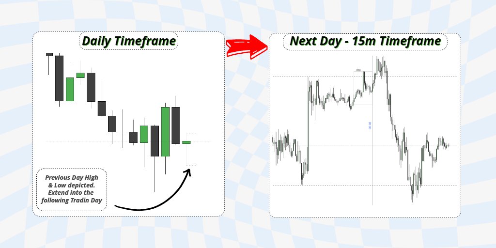 Thread by @ElChapoXBT on Thread Reader App – Thread Reader App