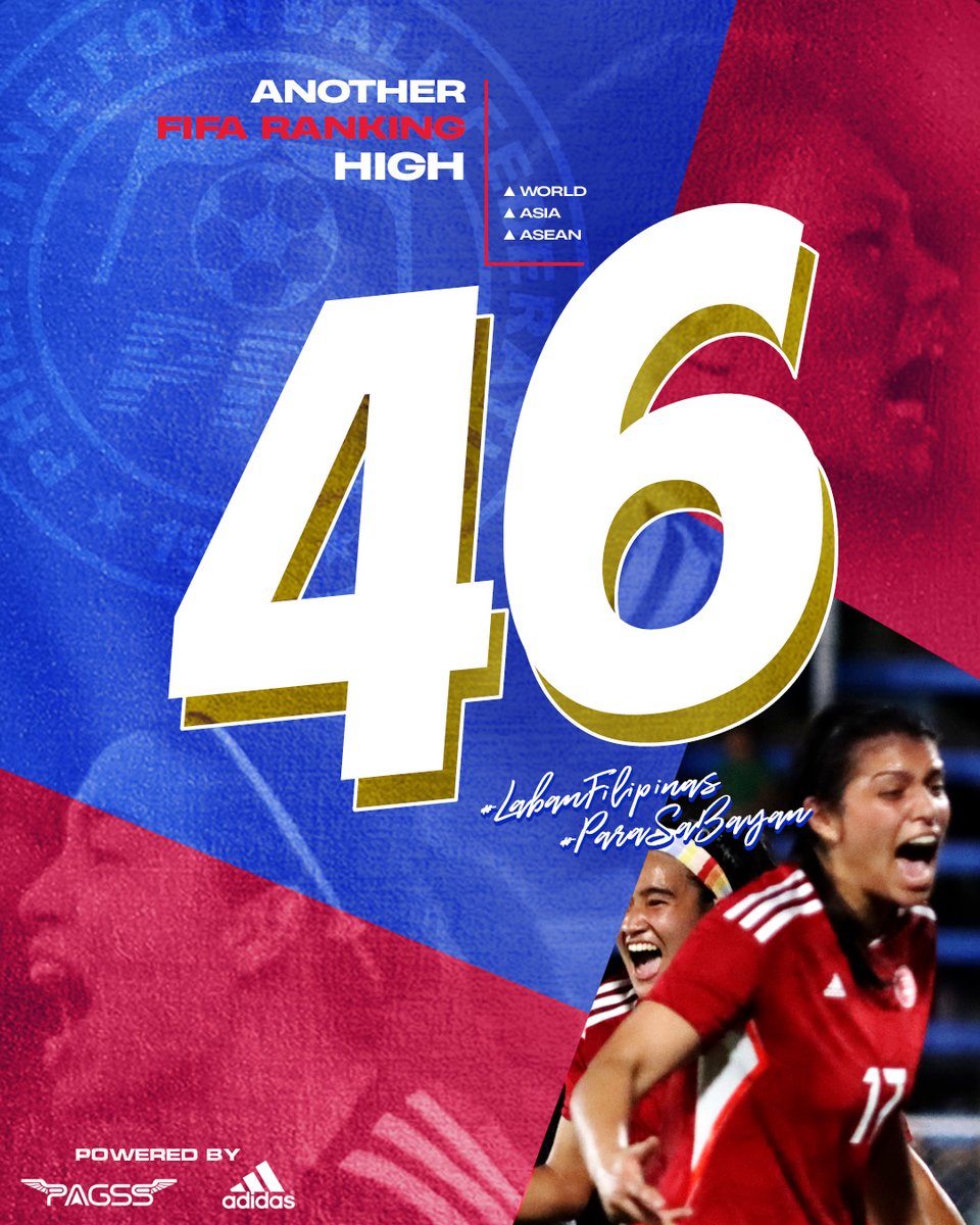 Philippine WNT ⚽ on Twitter: "🚨 #FIFARANKING 🅷🅸🅶🅷 ALL AREAS 🚨 Mga kababayan, ang inyong bagong ...