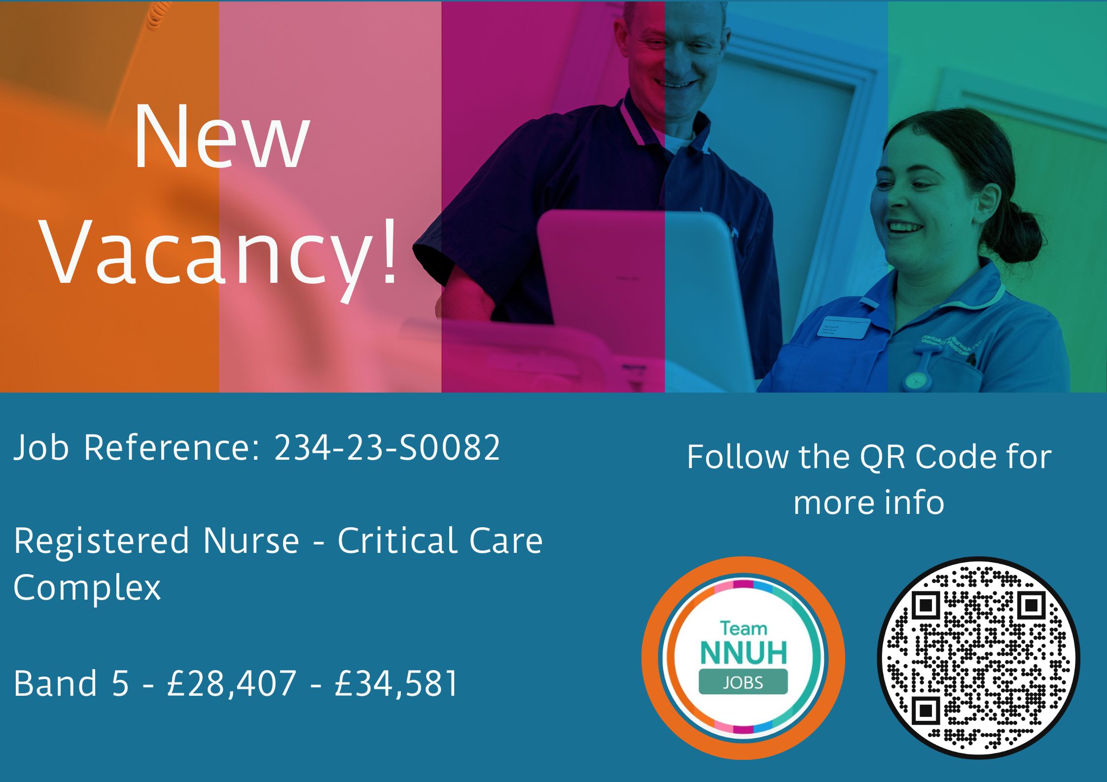 Norfolk And Norwich University Hospital Jobs Nnuhjobs Twitter