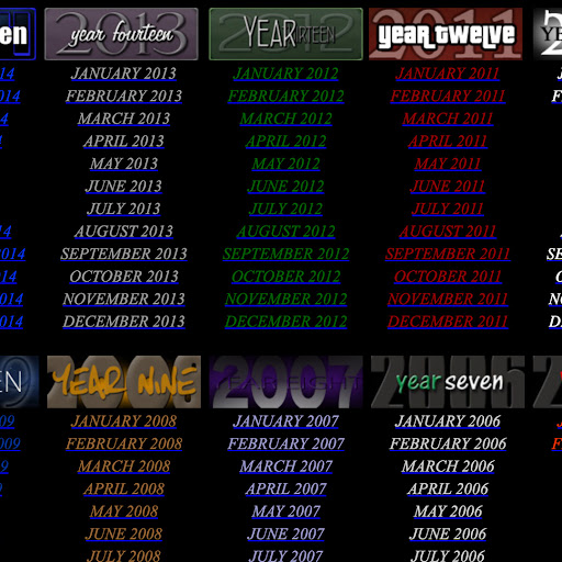 Ever wondered who the world's first vlogger was? This is the story of ...