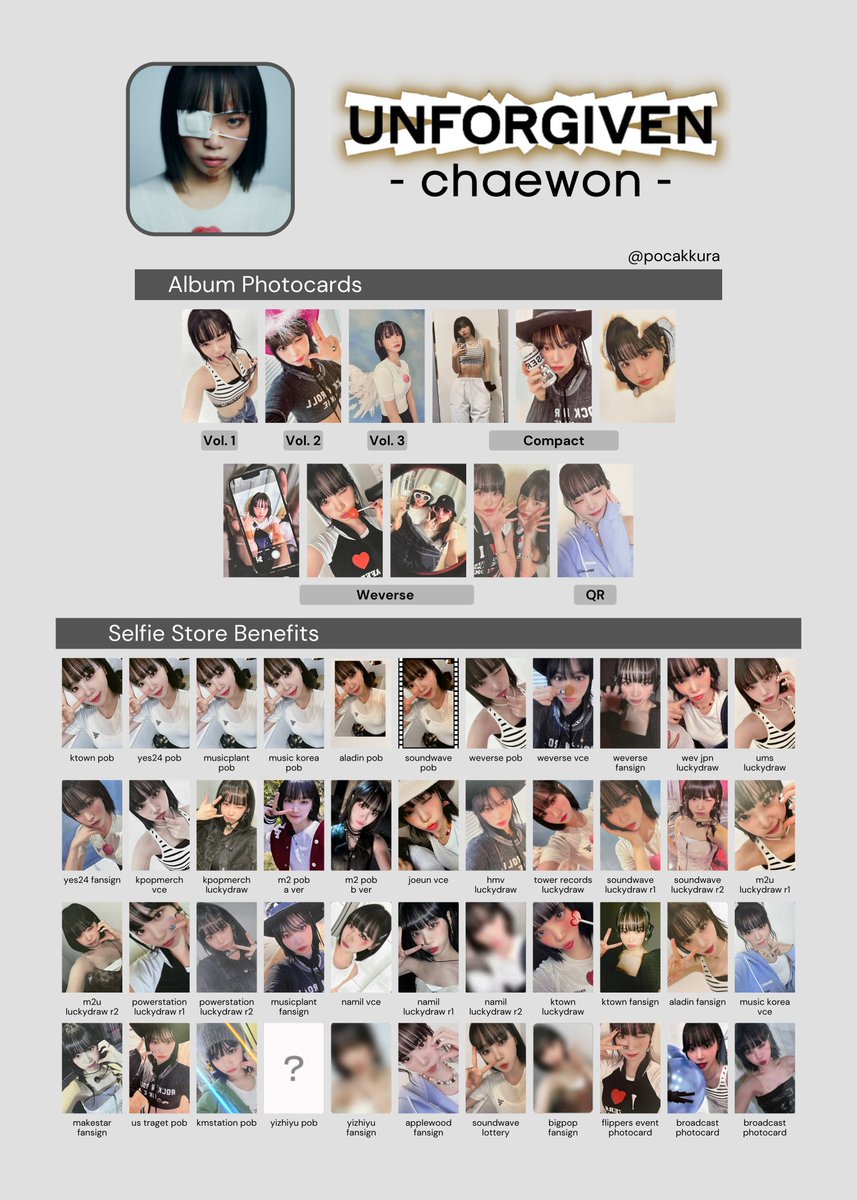 ً on Twitter: "LE SSERAFIM "#UNFORGIVEN" TEMPLATE / WISHLIST [update 15] 📓 sakura, chaewon ...