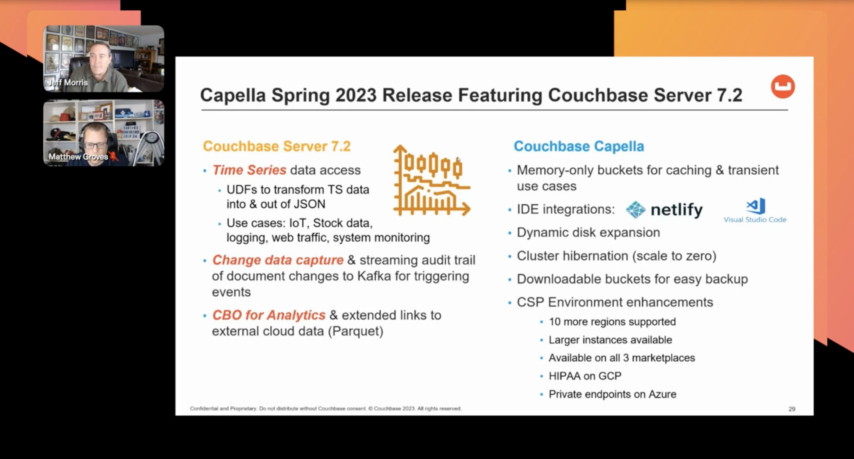 Couchbase (@couchbase) / Twitter
