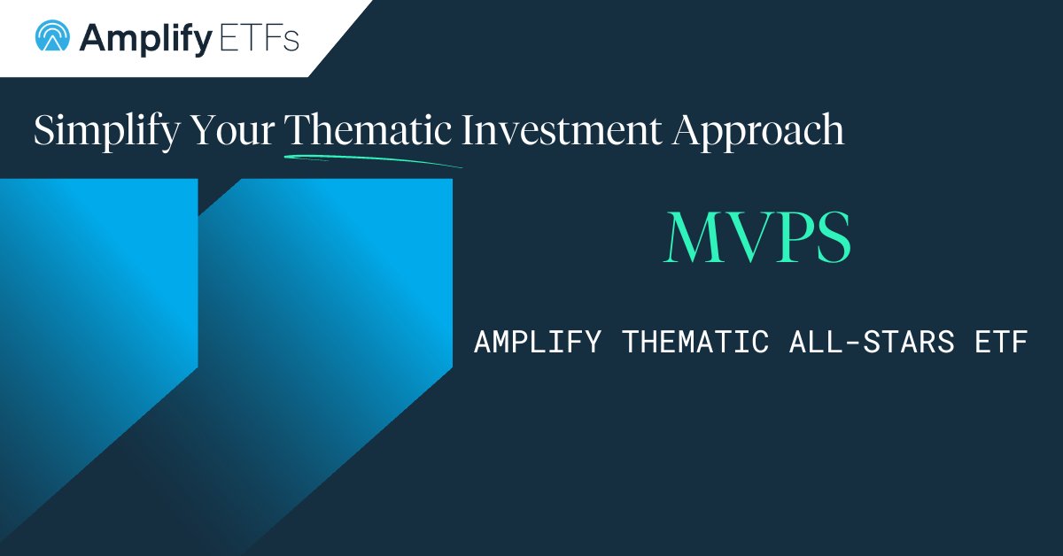 Amplify ETFs on Twitter: "Wondering which themes you should own and how much you should allocate ...