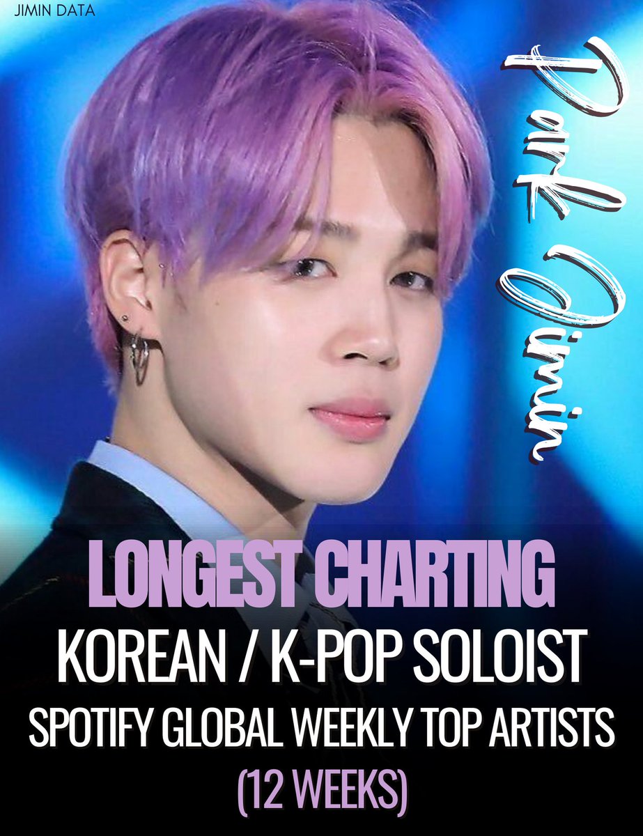 Hot 100 N°1 Jimin🪞 On Twitter Rt Pjm Data Jimin Charts At 81 On