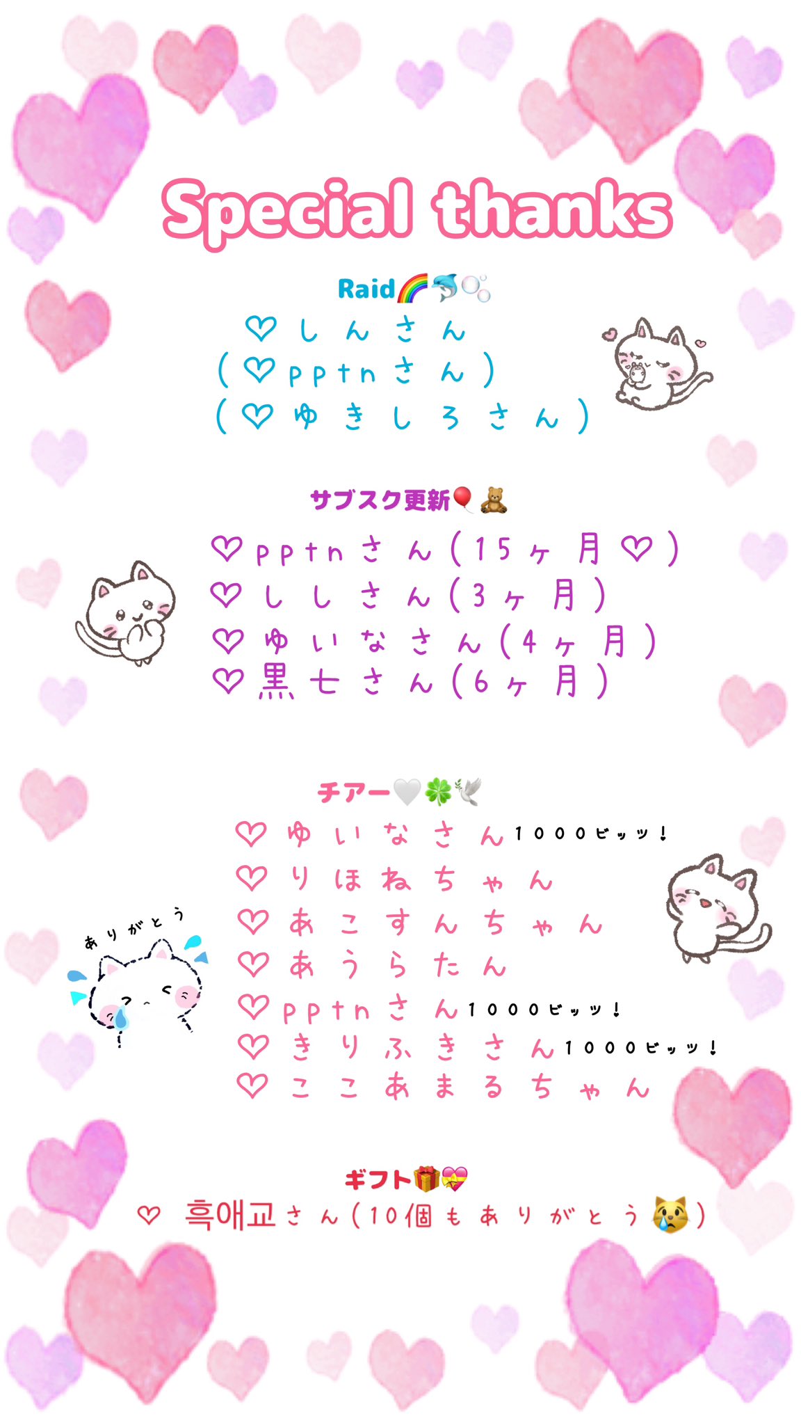 ねこちゃんだよ🐱 (@nekochan_twitch) / Twitter