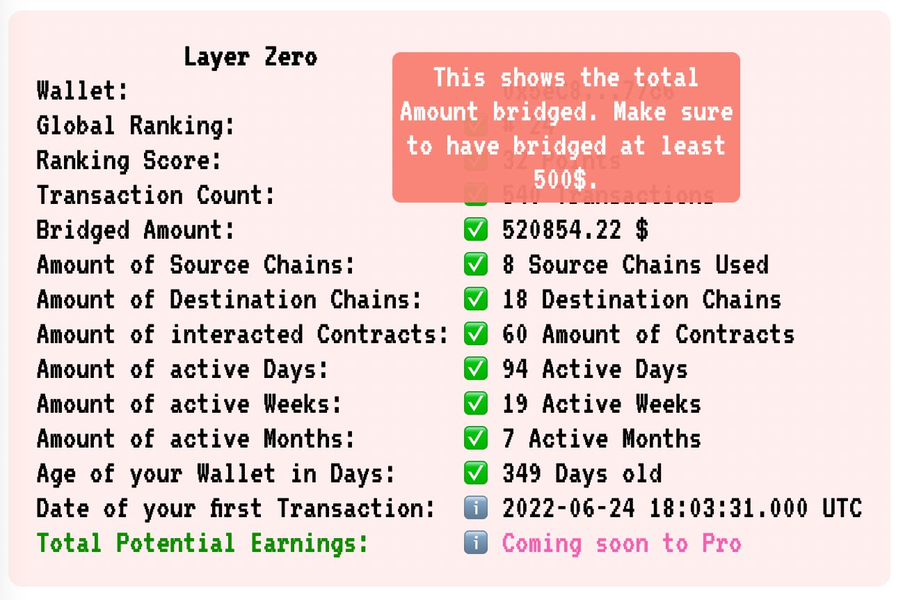 10kDrop | Pro Airdrop Tools | Wallet Analytics on Twitter: "Optimize your wallet for the ...