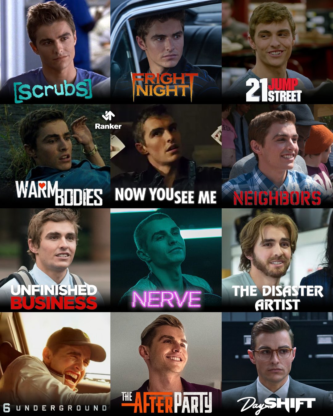 Dave Franco Memes Dave Franco To Play A Killer Intern (Literally!) In