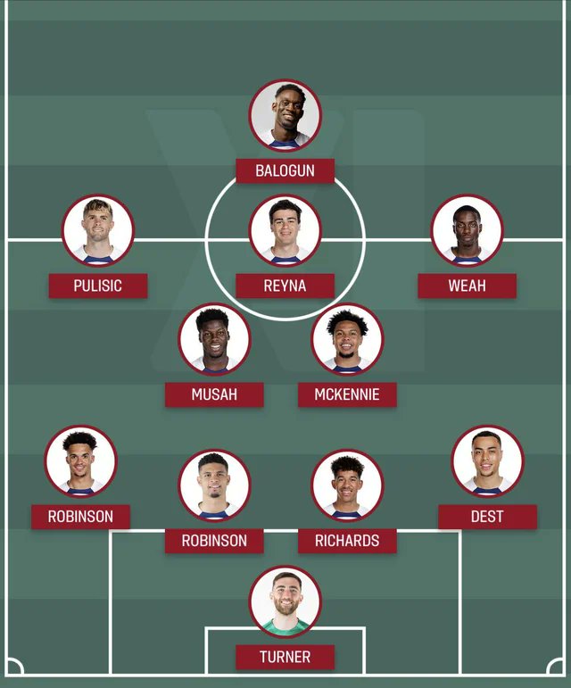 USMNT Only on Twitter: USMNT Only on Twitter: