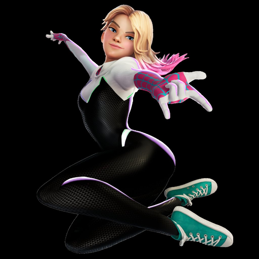 Grim (6🎂) on Twitter: "Perfectly accurate Collab starter pack"