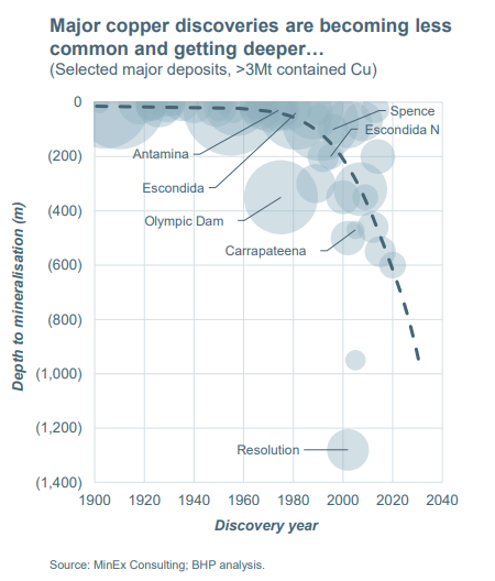 Thread by @paola_rojas on Thread Reader App – Thread Reader App