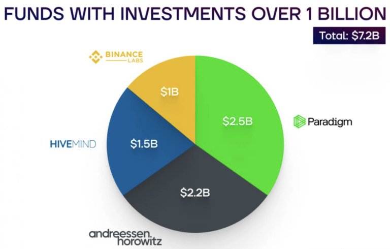 Immutable - $IMX on Twitter: Immutable - $IMX on Twitter: