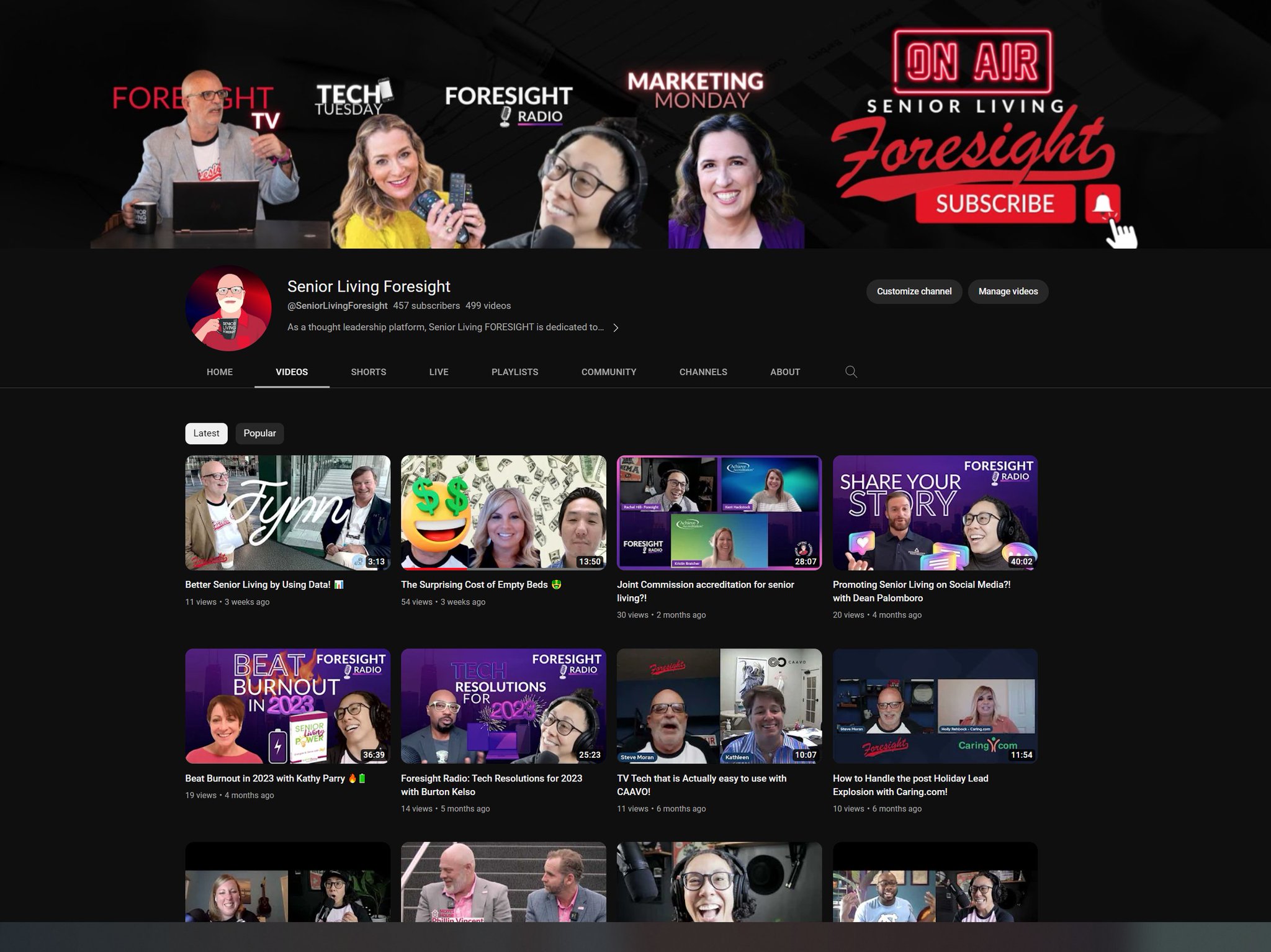 Senior Living Foresight, Publisher Steve Moran on Twitter: "Did you KNOW That we have and ...