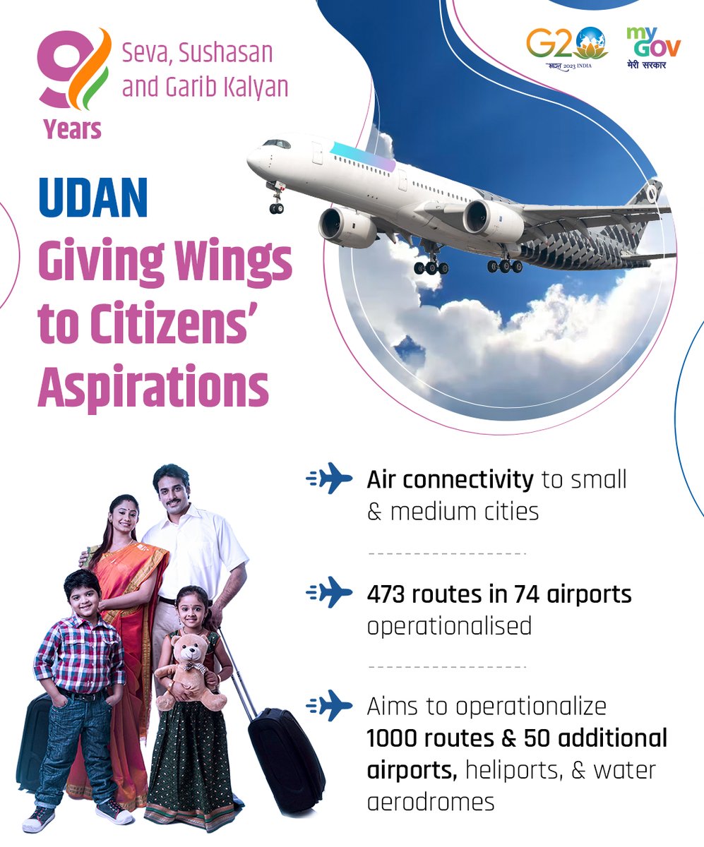 Mygovindia On Twitter Fly High With Udan 469 Routes 74 Airports