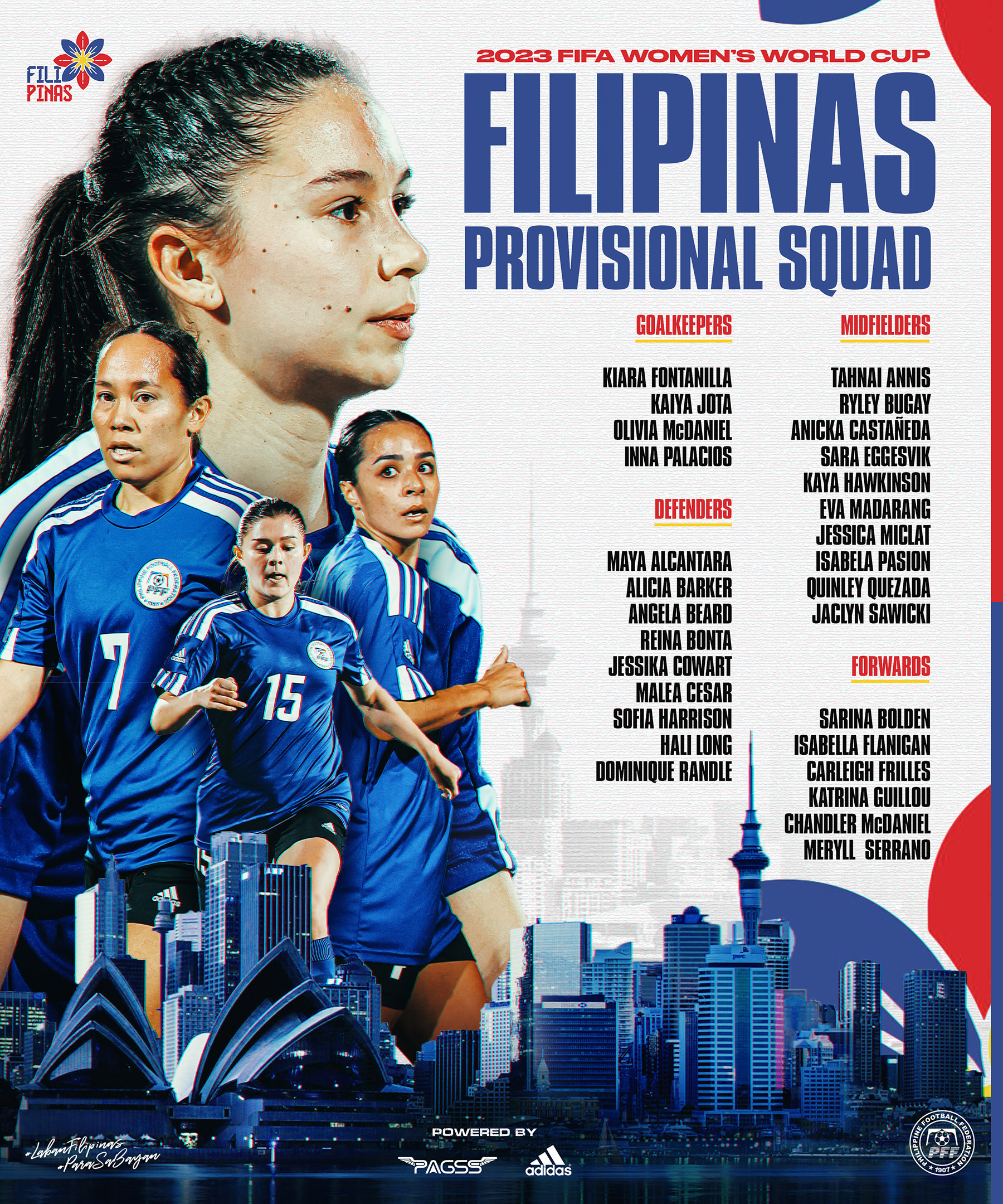 The Philippine Football Federation (@philfootball) / Twitter