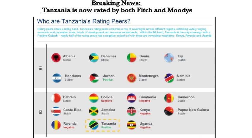 TANZANIA IMEPEWA HADHI (RATED) KUWA NCHI YENYE IDR YA B+ ILIYOKADIRIWA ...