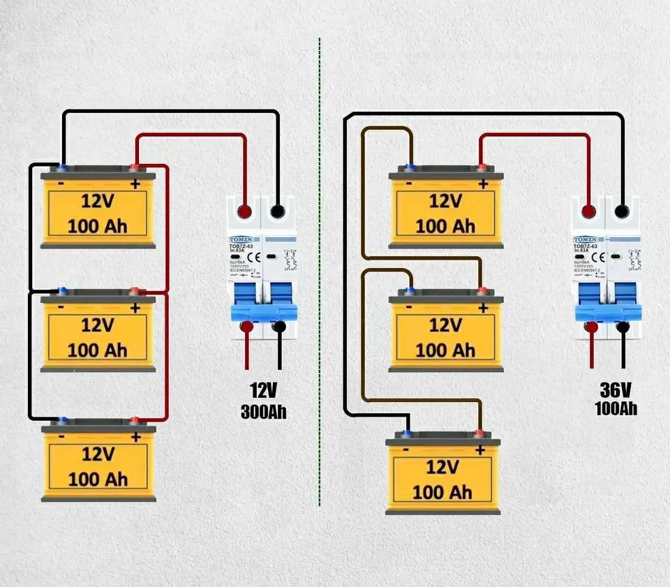 Lets Build An Antenna Tuner K3rrr Kilo Three Triple R Amateur Radio