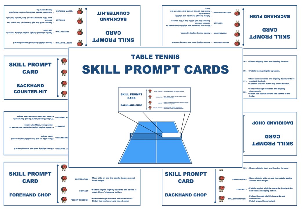 PE Teacher Toolkit on Twitter: "Table Tennis - Skill Prompt Cards Follow the link below ⬇️ https ...