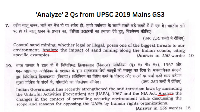 If you see #UPSC Mains PYQs, you will see many questions asking you to ...