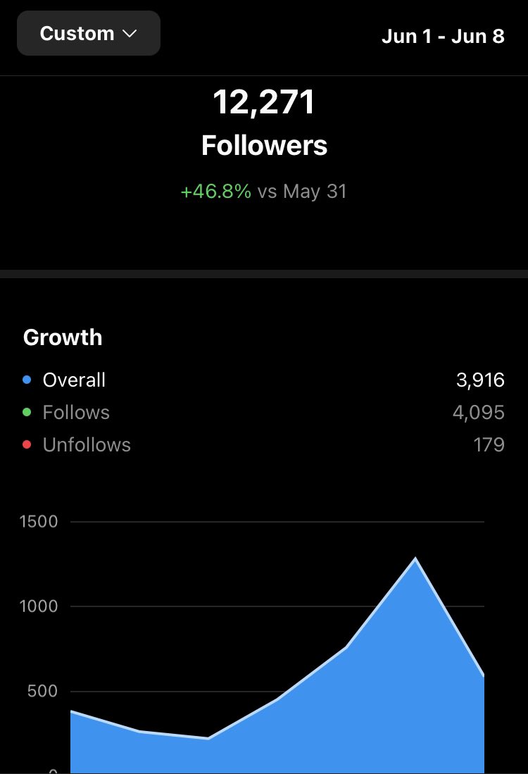 LiftYourMind on Twitter: LiftYourMind on Twitter: