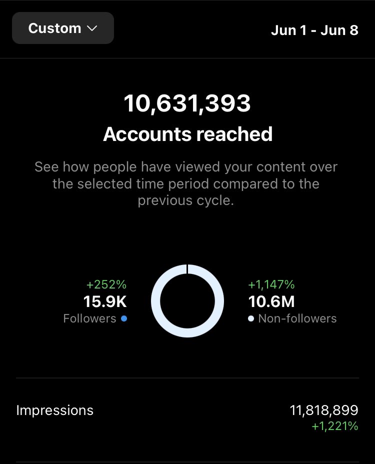 LiftYourMind on Twitter: LiftYourMind on Twitter:
