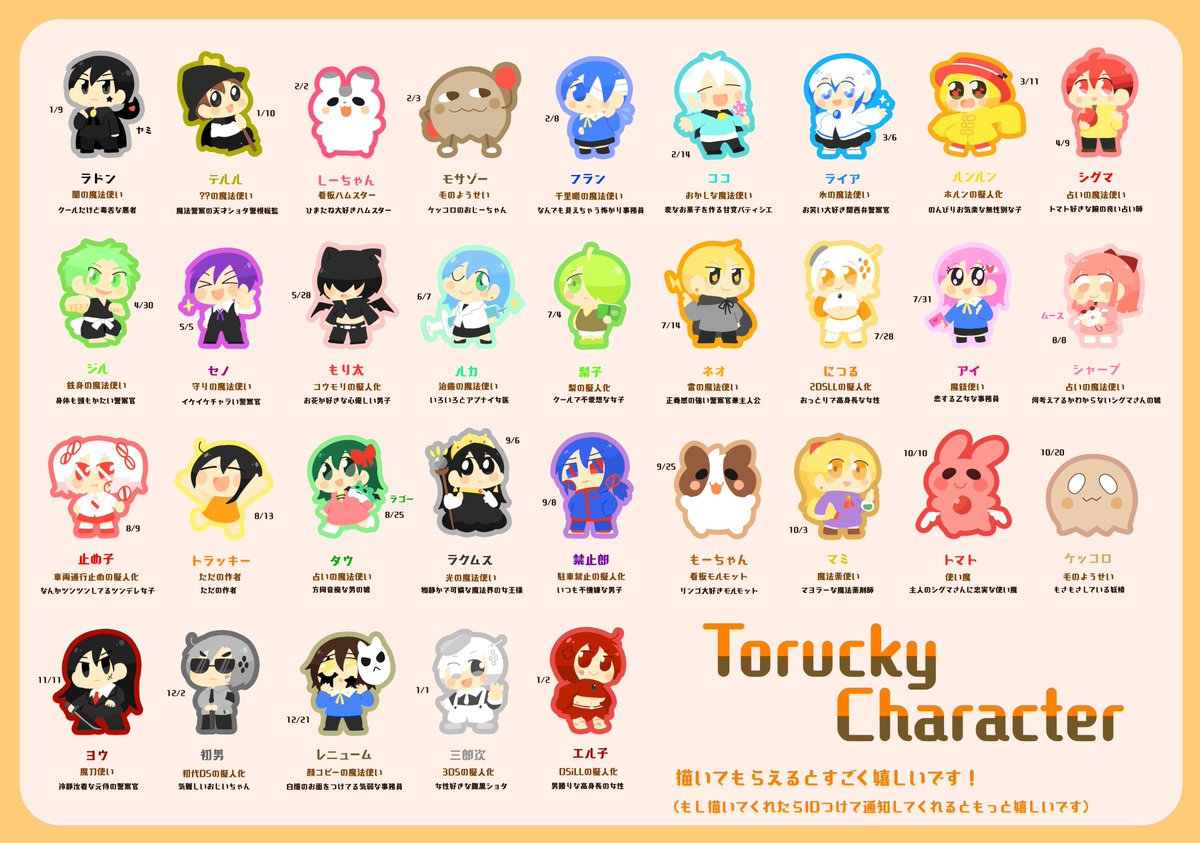 トラみー＝トラッキー on Twitter: "トラみー＝トラッキーさんの創作キャラ達🌟 トラキャラまとめ🐯 （仮） https://torucky.hatenablog.jp うちのコCS ...