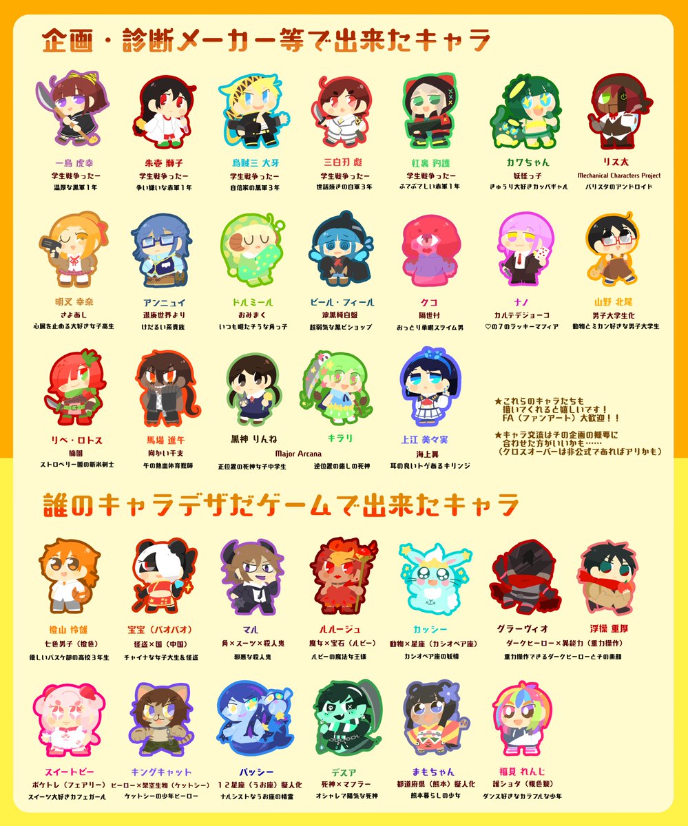 トラみー＝トラッキー on Twitter: "トラみー＝トラッキーさんの創作キャラ達🌟 トラキャラまとめ🐯 （仮） https://torucky.hatenablog.jp うちのコCS ...