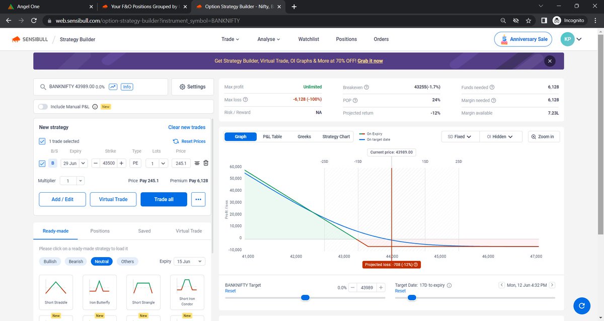 When VIX is between 10-12 Deploy VEGA ++++ Positive Strategies | Debit ...