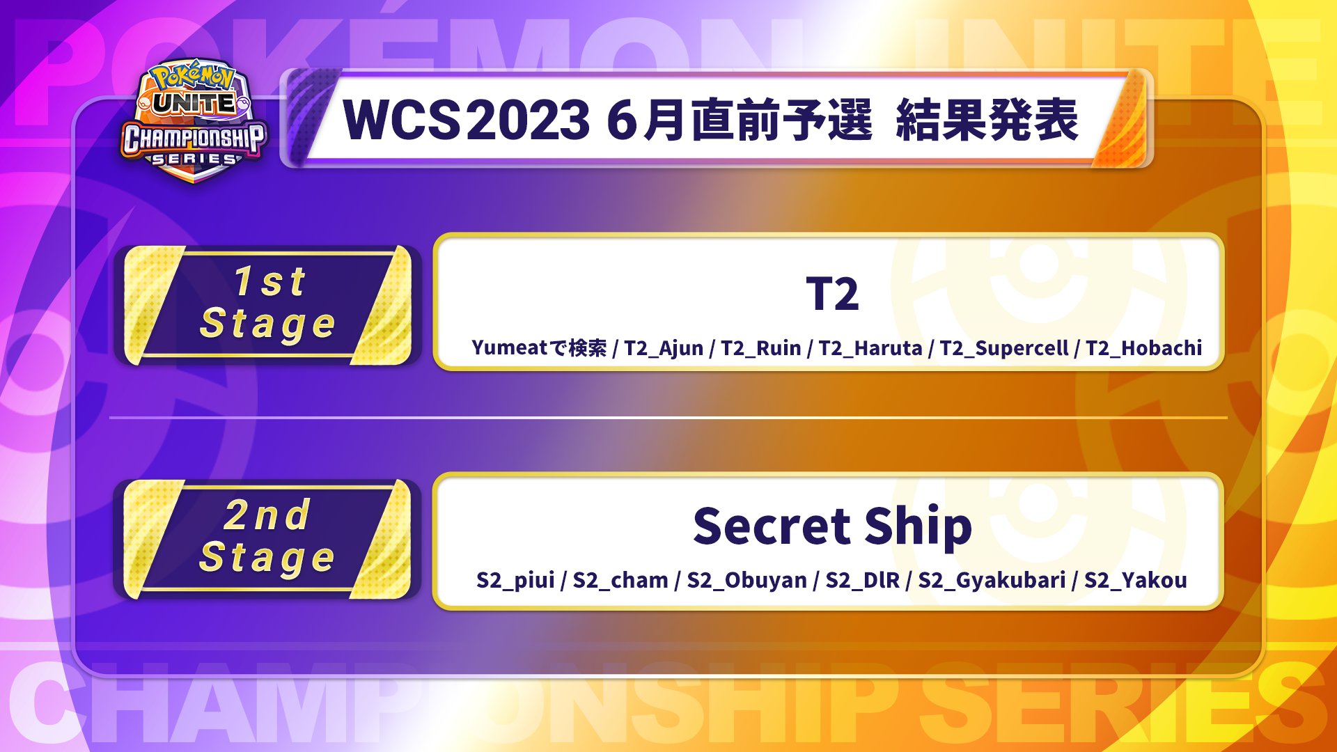ポケモンユナイト公式 on Twitter: "ワールドチャンピオンシップス2023予選 6月直前予選 結果発表🏆 明日開催のPJCS2023 ポケモンユナイト部門への出場権を獲得したチームは ...